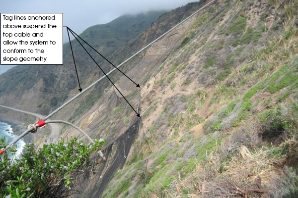 Innovative Rockfall Protection on Big Sur Coast