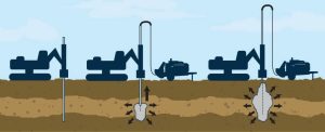 Permeation Grouting: Enhancing Foundation Support